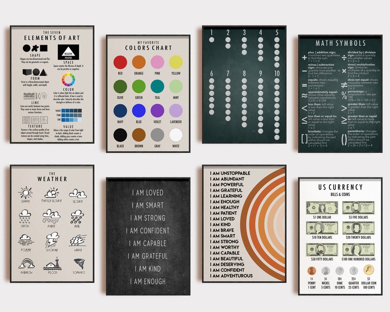 Educational Posters | 35 PRINTABLES | Classroom Decor Bundle ...