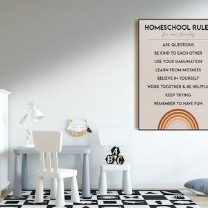 Homeschool Rules Printable | Homeschool Classroom | Homeschool Poster ...