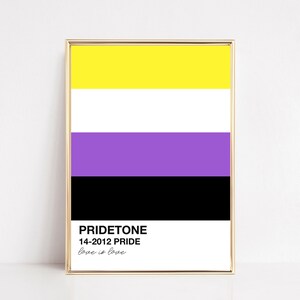 Nonbinary Pride Print | Nonbinary Pride | LGBTQ Poster | PRIDE ...