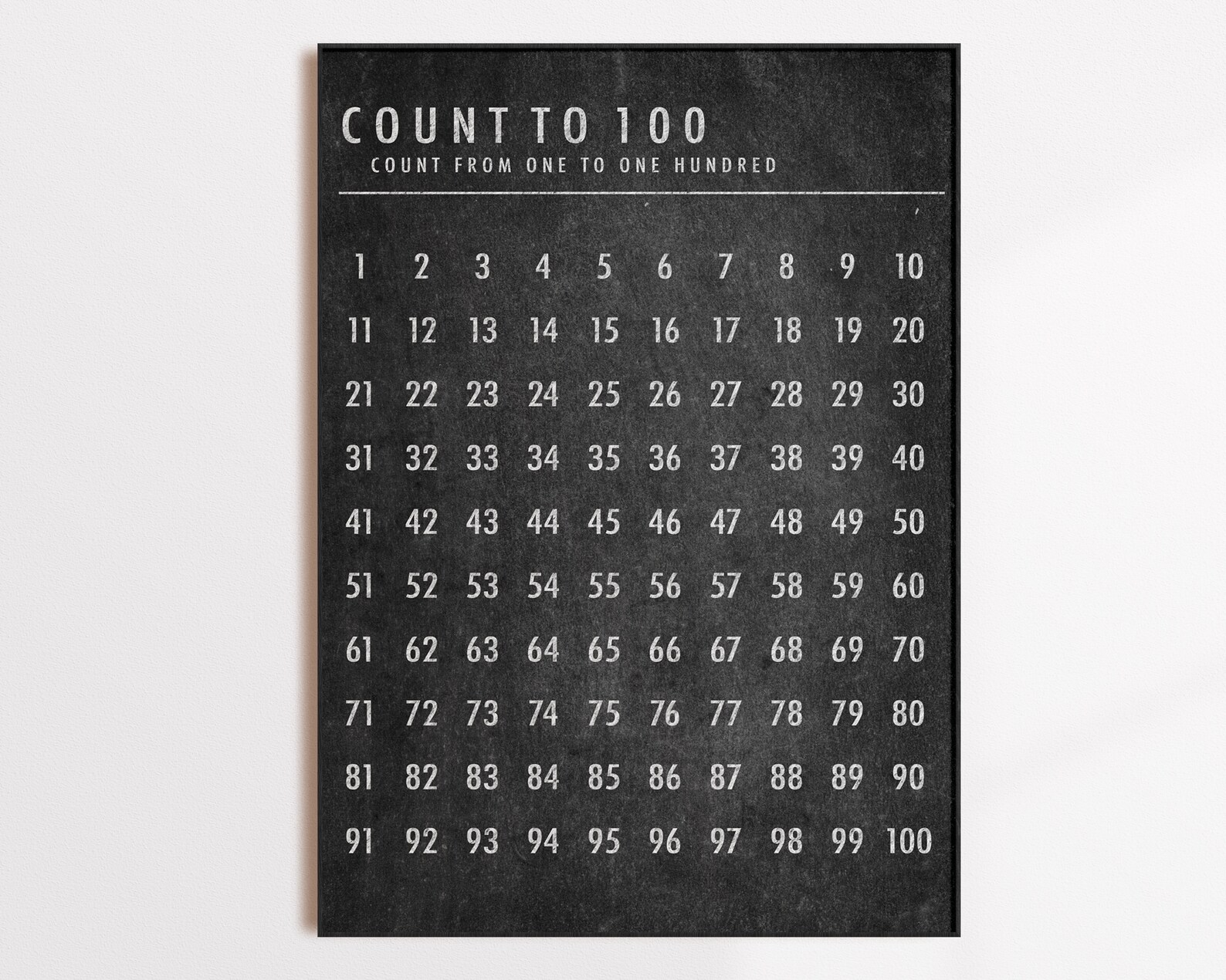 Count to 100 Printable | Math Poster | Homeschool Decor | Math Wall Art ...