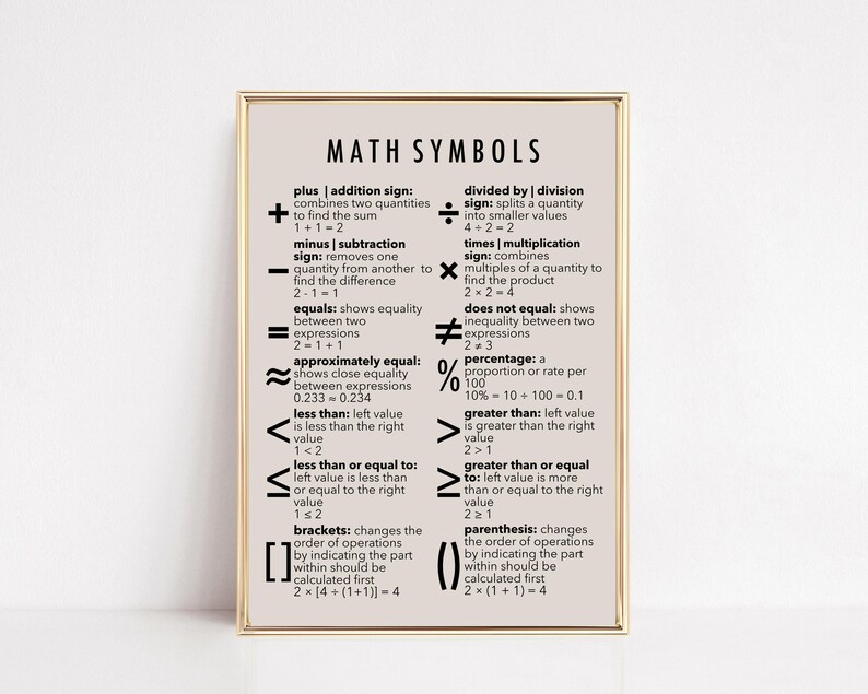 Math Classroom Posters | Neutral Homeschool Decor | Educational Prints ...