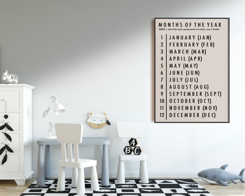 Educational Poster Months of the Year Printable Wall Art - Etsy