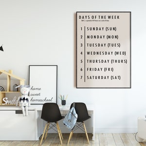 Days of the Week Poster | Classroom Decor | Educational Print ...