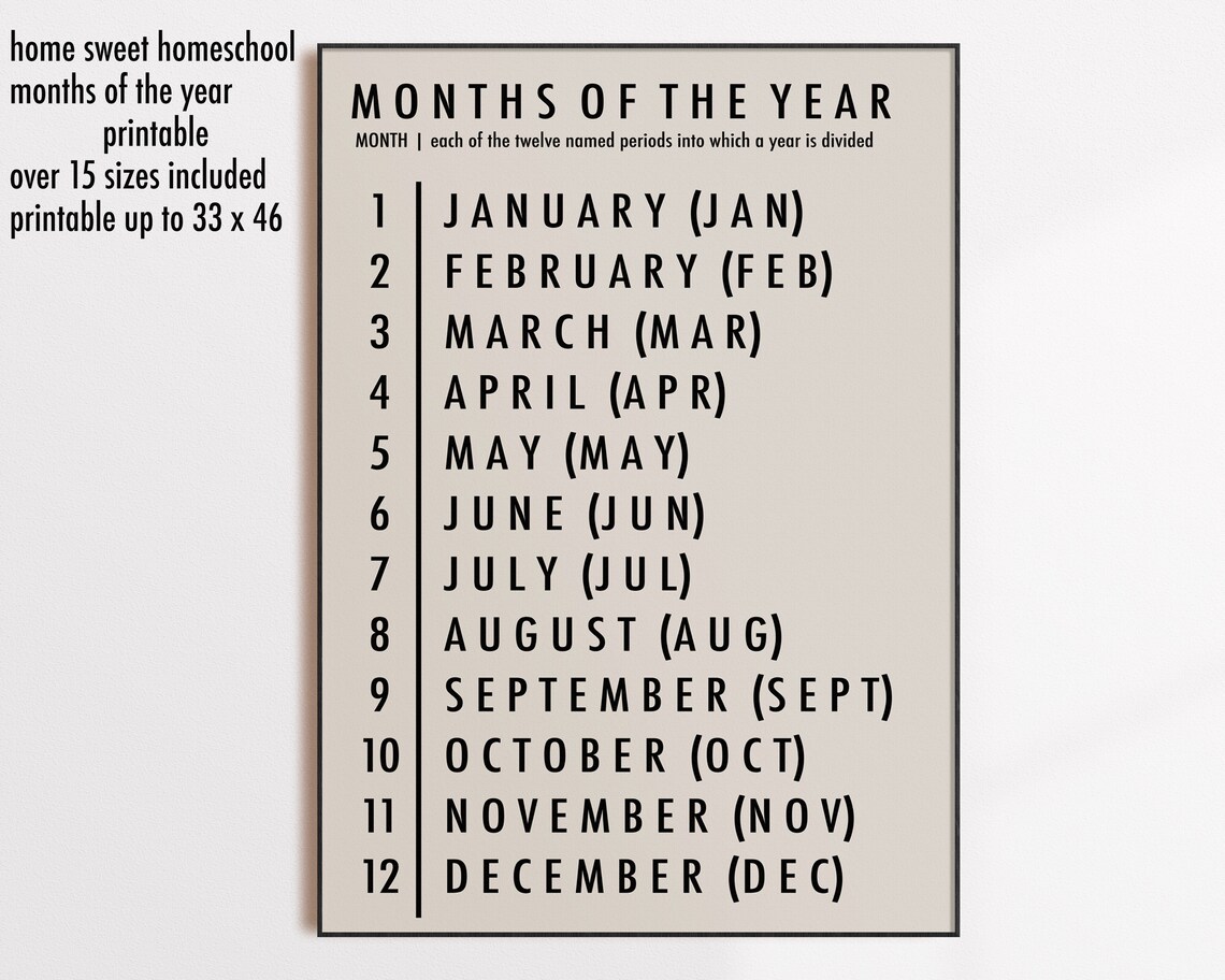 Educational poster months of the year printable wall art | Etsy