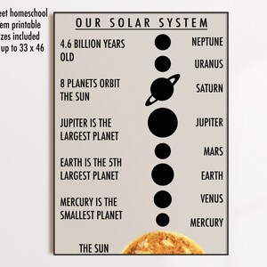Homeschool Printables | Solar System Space Poster | Solar System ...
