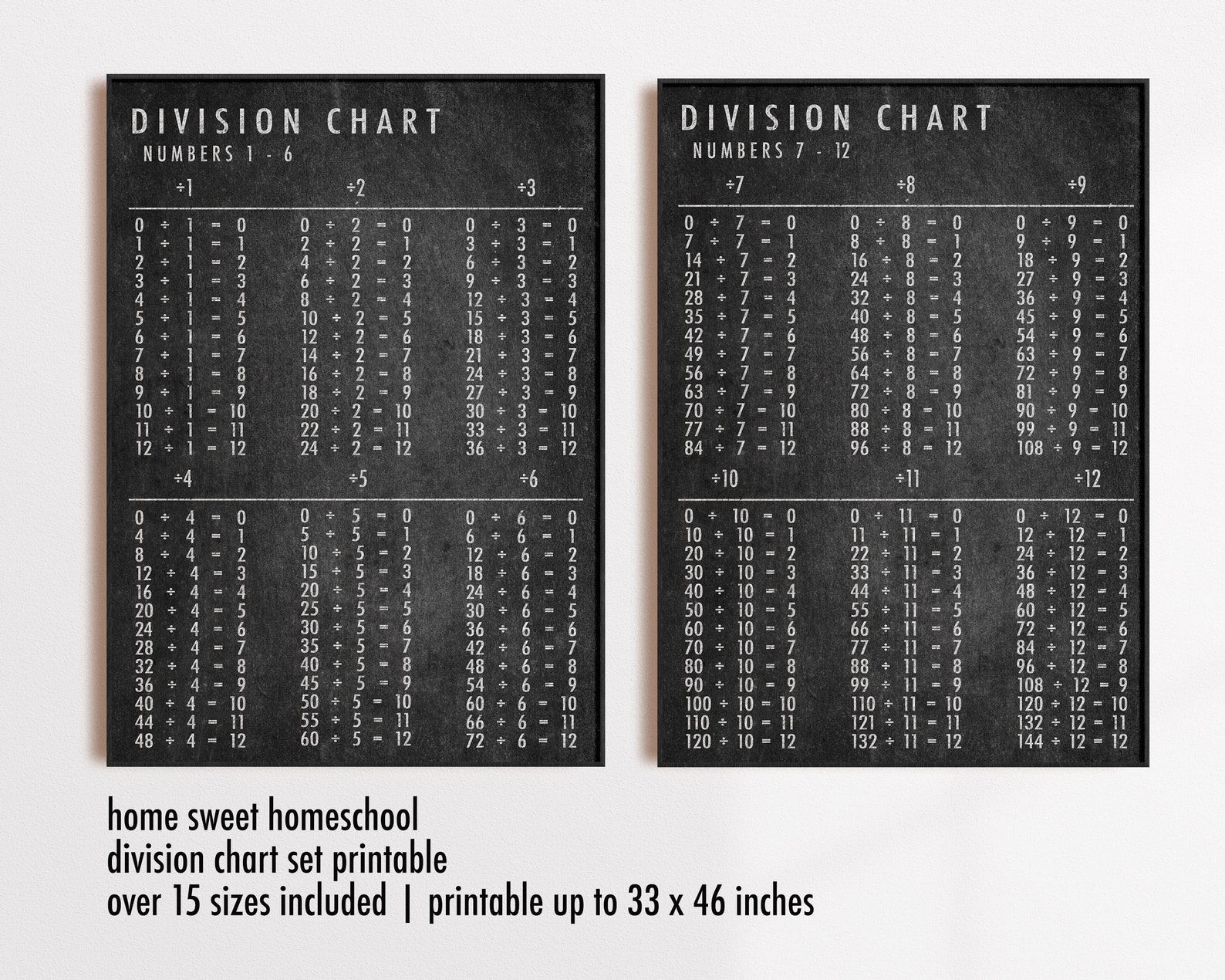 Division Charts Educational Posters Neutral Classroom - Etsy
