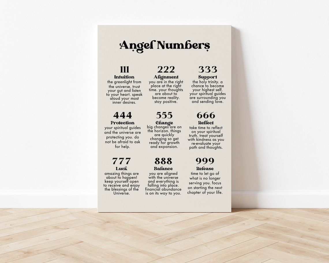 Angel Number Poster Law of Attraction Print Manifest Wall - Etsy