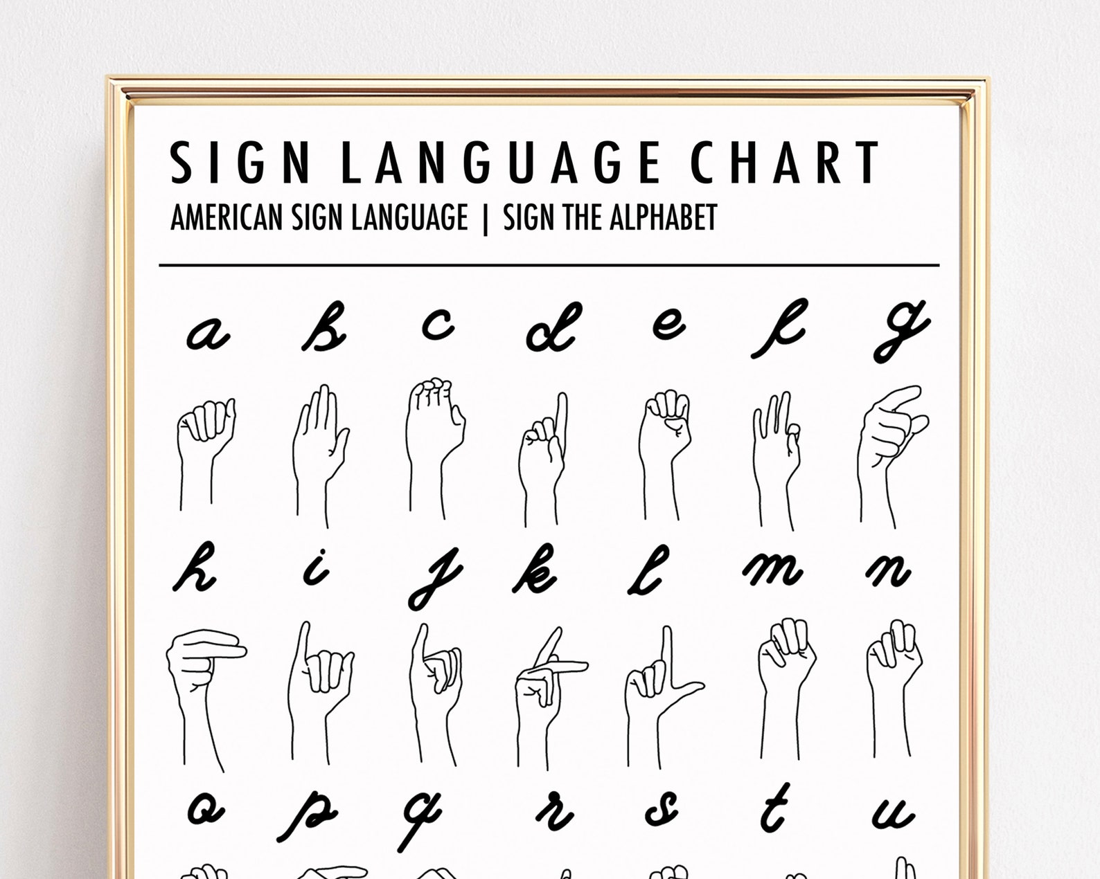 Sign Language Poster Abc Print With Sign Language | Etsy