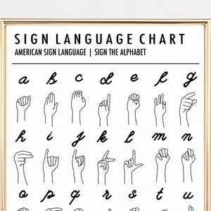 Sign Language Poster Abc Print With Sign Language - Etsy