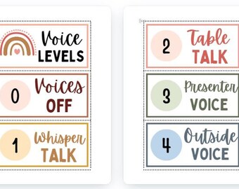Calm Boho Classroom Voice Levels | Easy and Modern Classroom ...