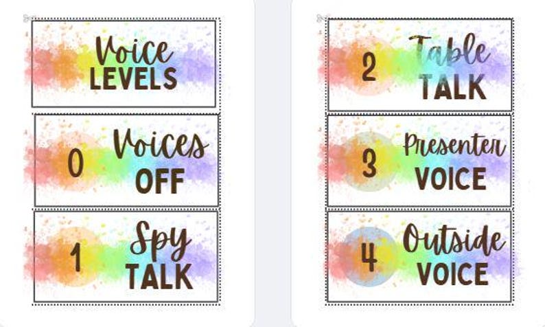 Rainbow Voice Levels Classroom Decor – Printable Voice Level Charts ...
