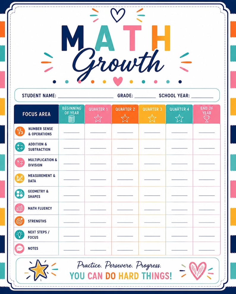 Student Portfolio Binder | Teacher Data Tracker, Growth Forms (digital ...