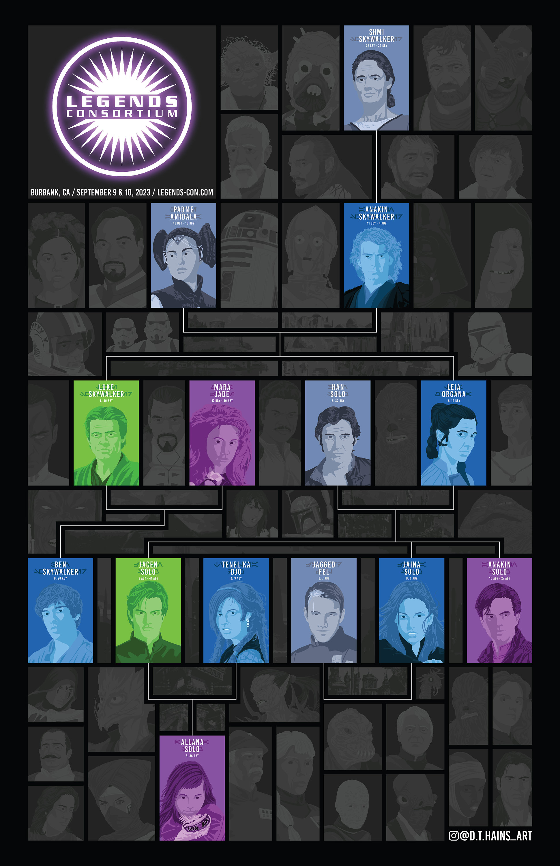 Legends Skywalker Family Tree Legends Con Variation signed by Artist - Etsy