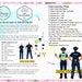 Police Officer, NYPD, Law Enforcement Custom Clipart Pack. Custom Skin ...