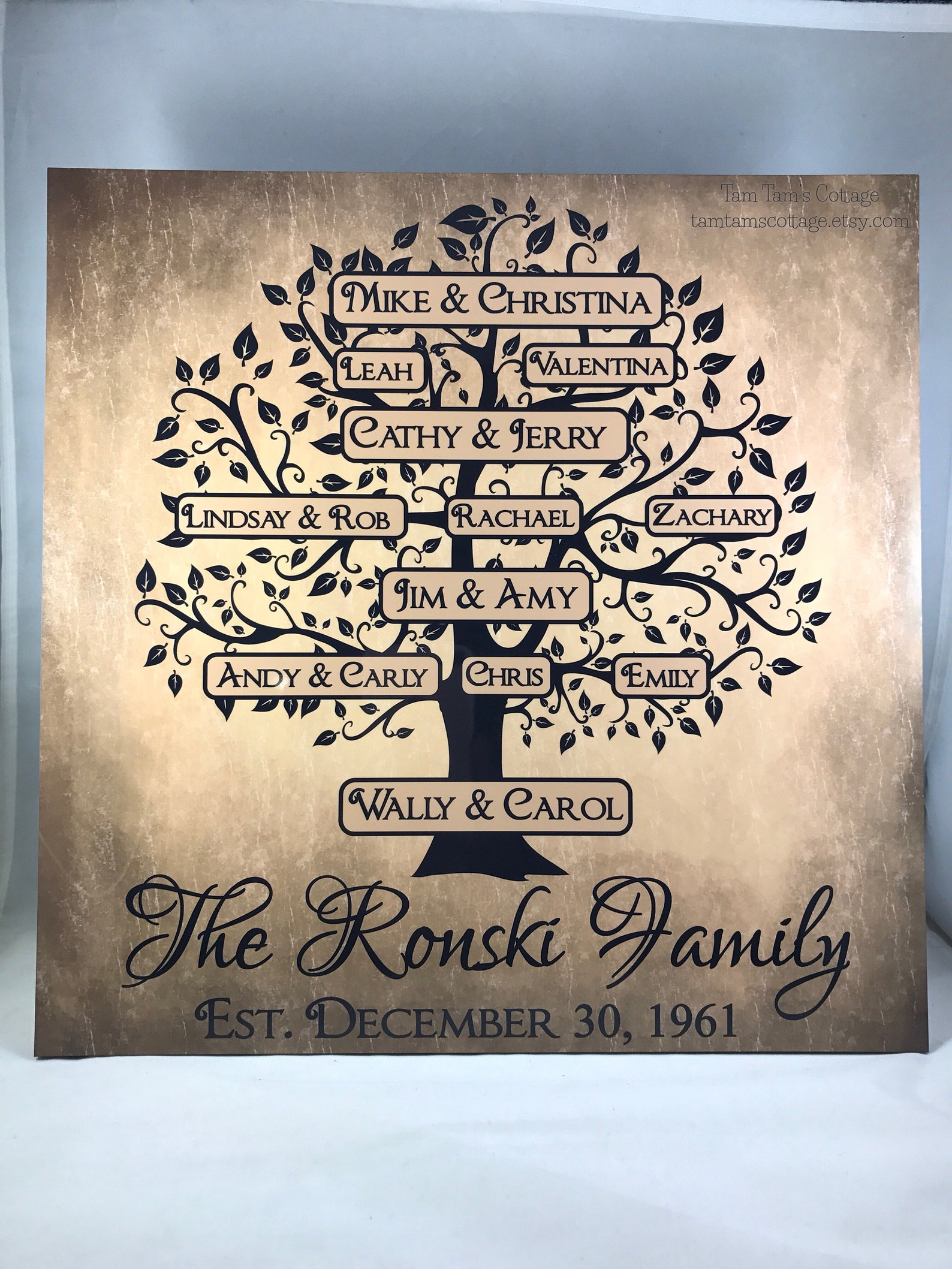Custom Family Tree Sign - Family Tree Tile - Personalized Family Tree ...
