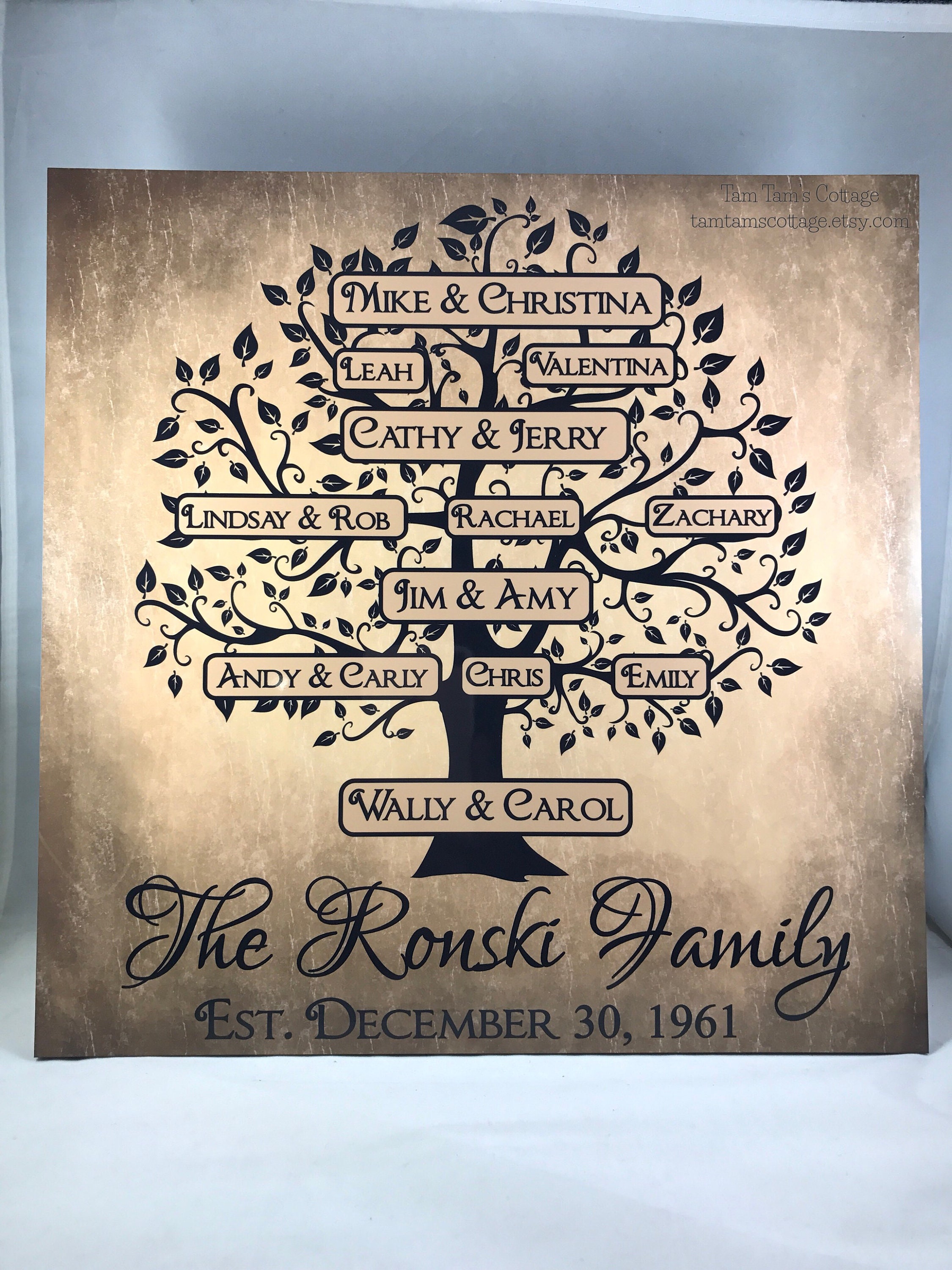 Custom Family Tree Sign - Family Tree Tile - Personalized Family Tree ...