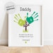 Tree Handprint Daddy Handprint Art Dad Poem From Daughter Son Child ...