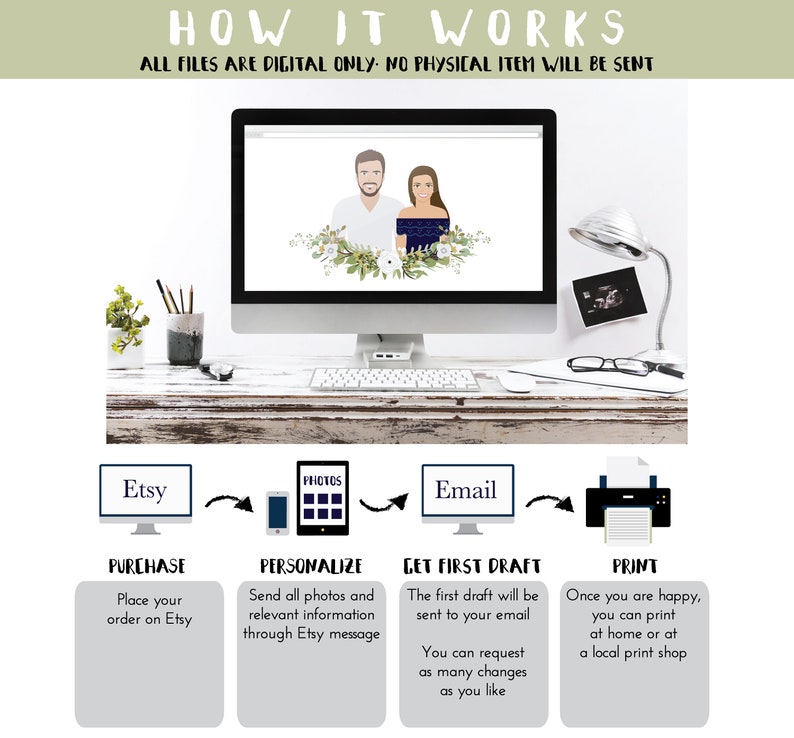 Custom Illustrated Cartoon Portrait | Sentimental Home Decor Wall Art ...