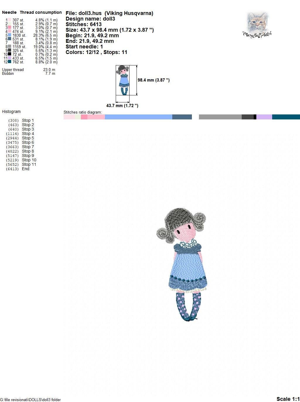 Embroidery Machine 4x4 Hoop Doll Design ITH Girl Doll Pattern - Etsy