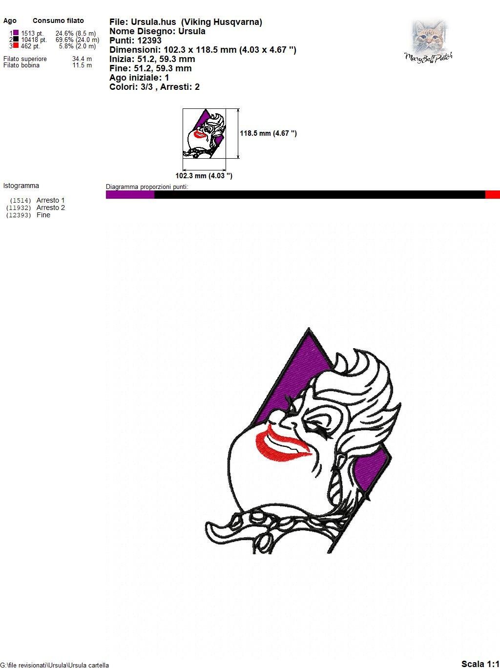 Embroidery Machine Ursula Design ITH Villain Embroidery - Etsy