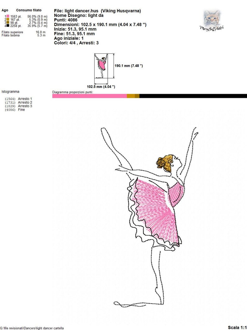 Embroidery Machine Classic Dancer Design, ITH Classic Dancer Pattern - Etsy