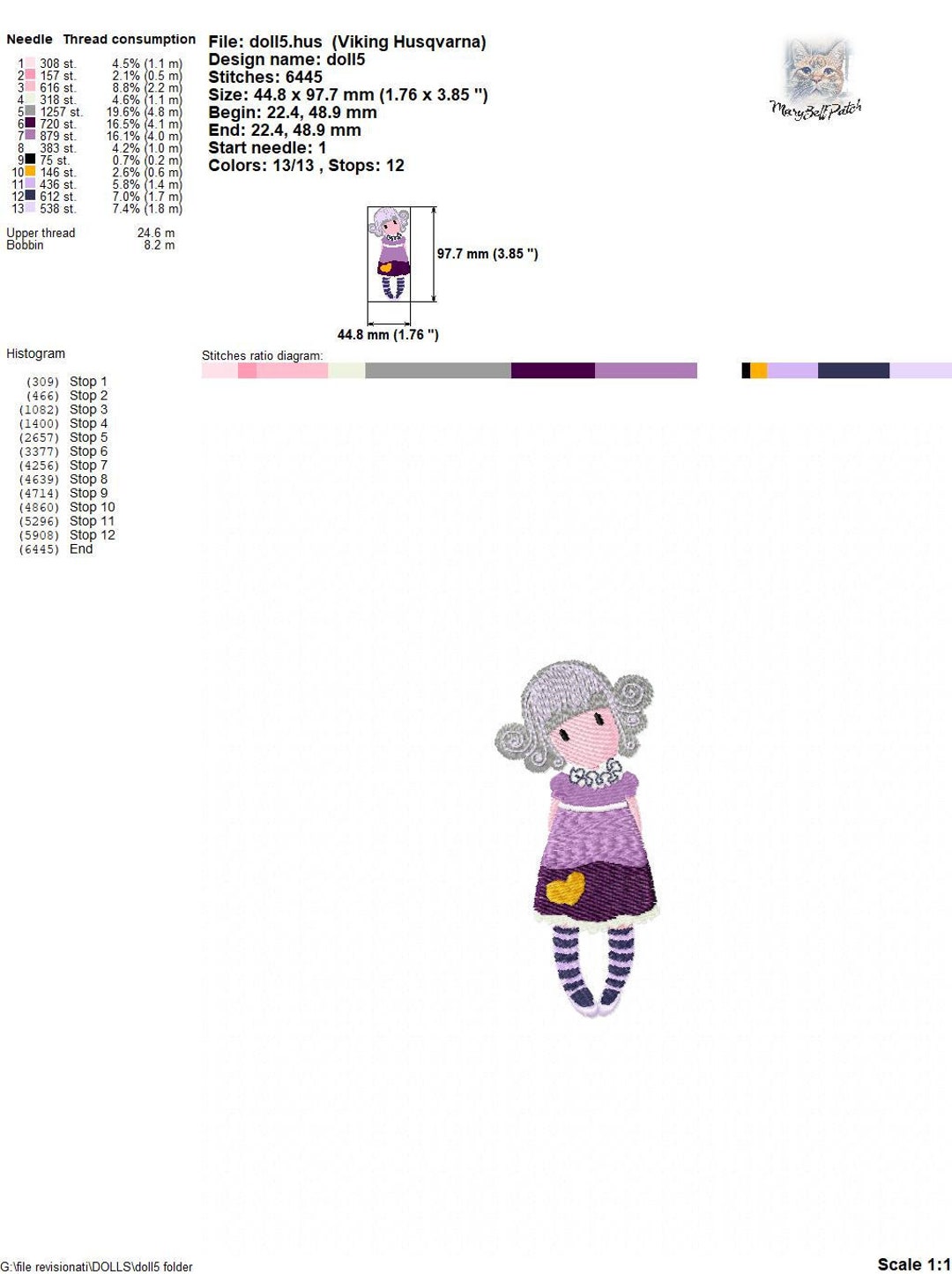 Embroidery Machine 4x4 Hoop Doll Design, ITH Girl Doll Pattern - Etsy