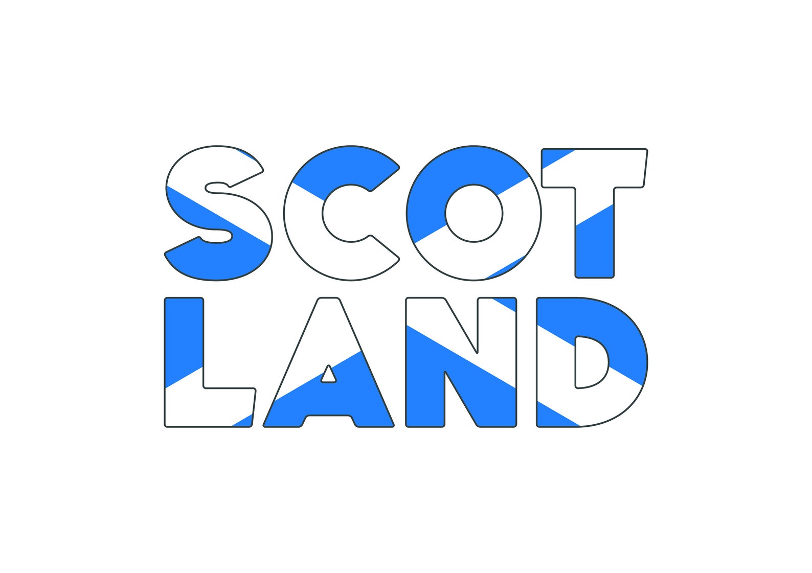 Scotland Text Impresión de pared de decoración de scottish | Etsy