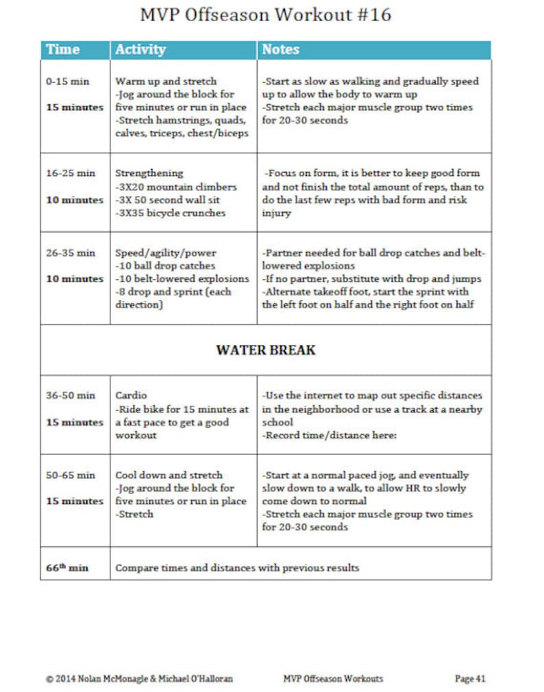 Training Program, Offseason Workouts Fitness, Exercise Plan, Regiment ...