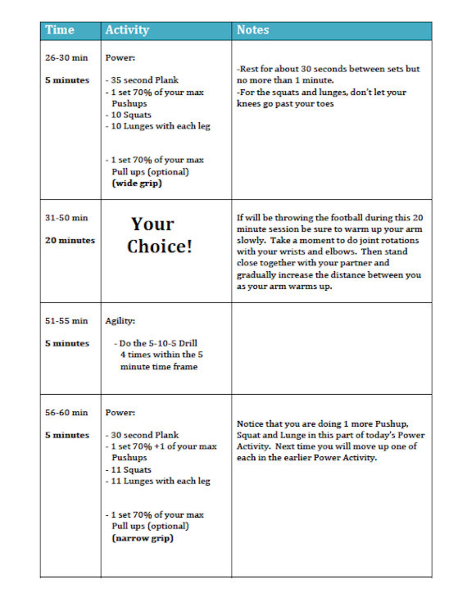 Offseason Workouts Football, Conditioning Program, Training Plan, Youth ...