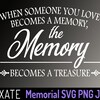 In Loving Memory SVG PNG JPG, Hummingbird Memorial Clip Art, Tribute to ...