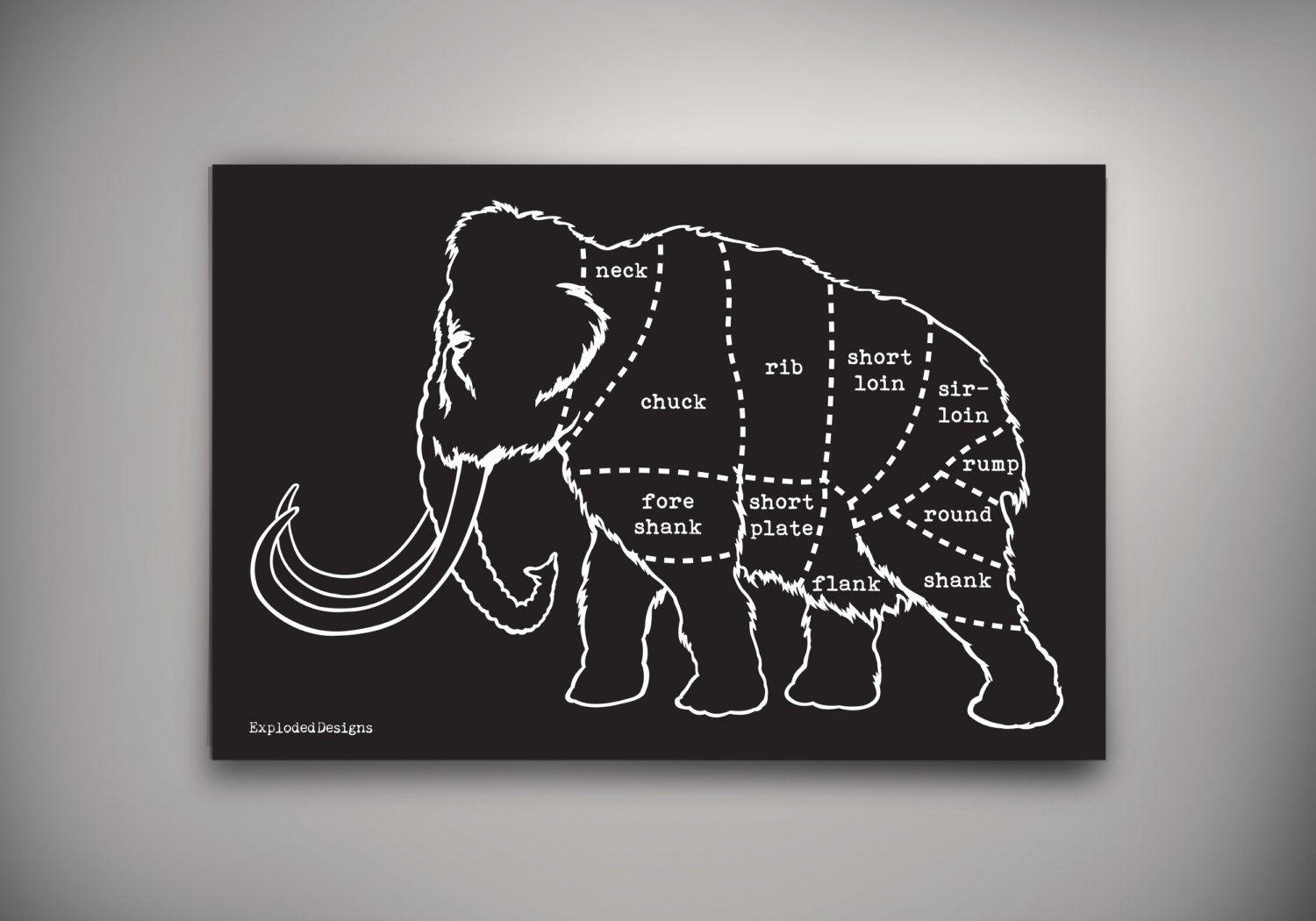 Woolly Mammoth Butcher Cut Art Print Poster - Etsy