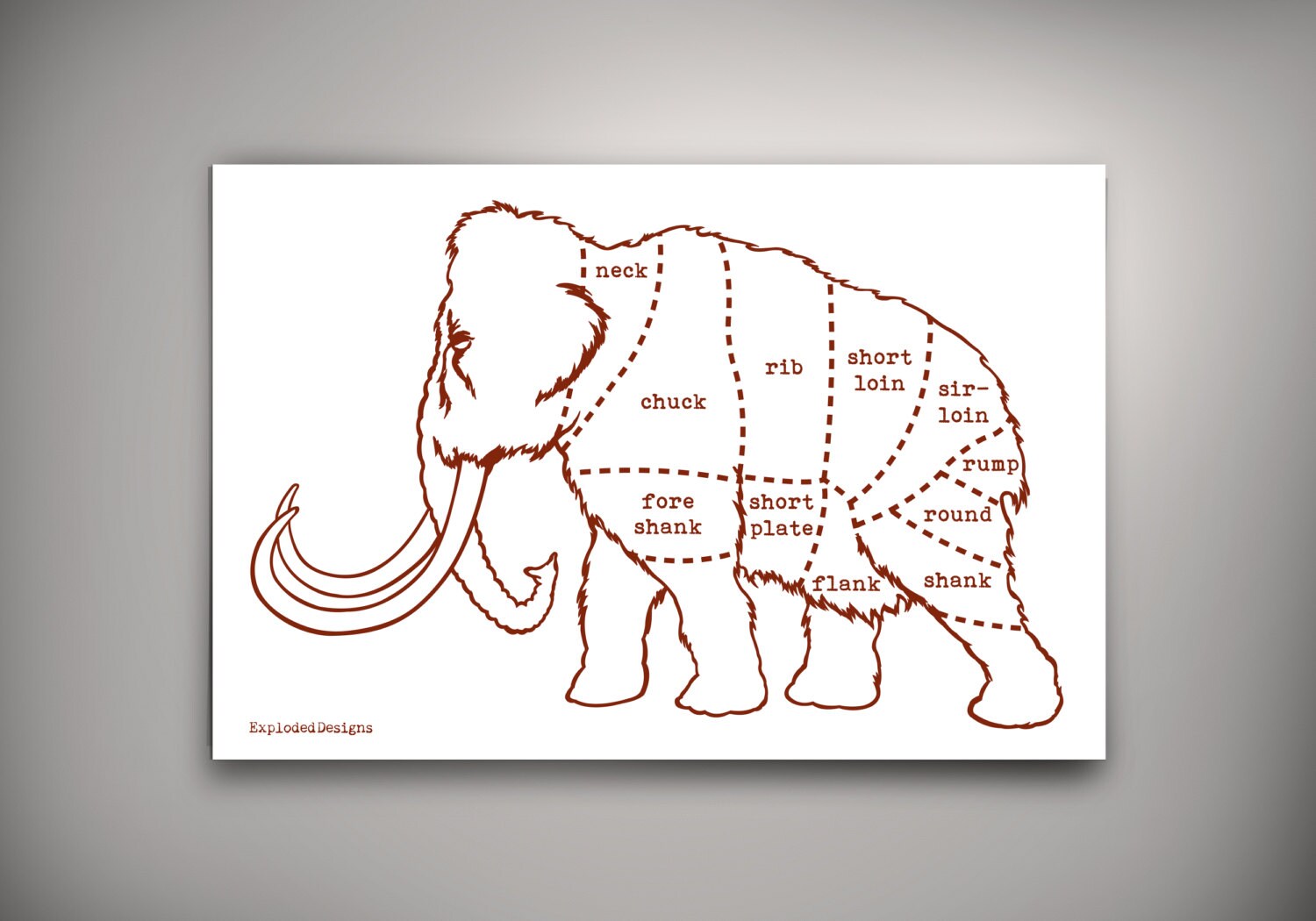 Woolly Mammoth Butcher Cut Art Print Poster - Etsy