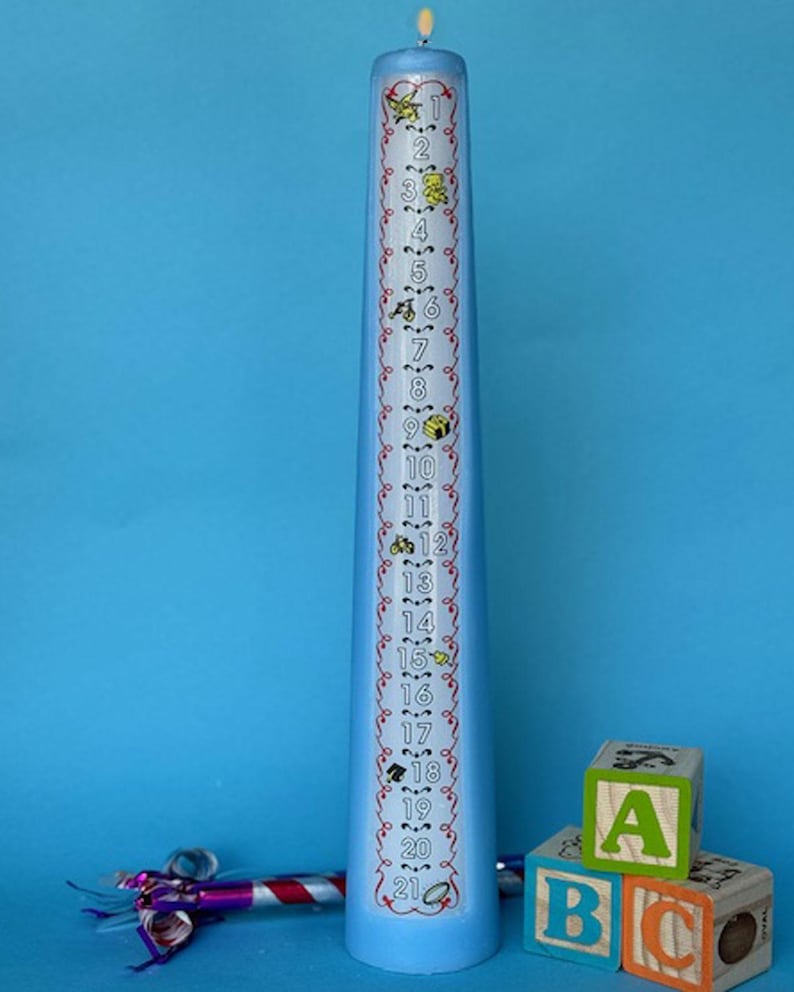 Birthday Countdown Candle, 1-21 Years Traditional Style - Etsy
