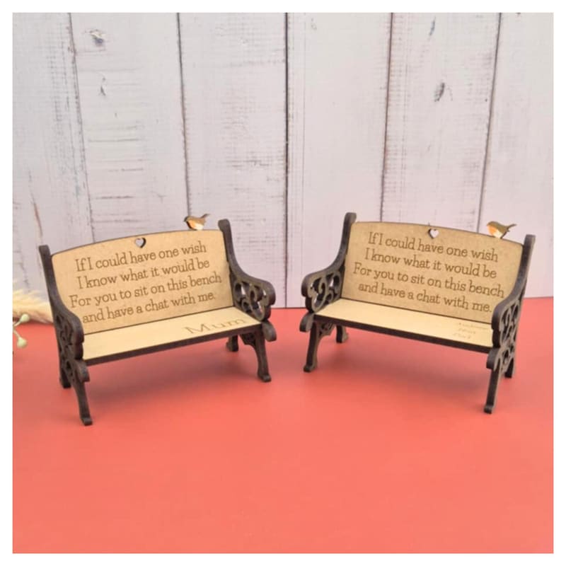 Robin Thoughtful - Etsy