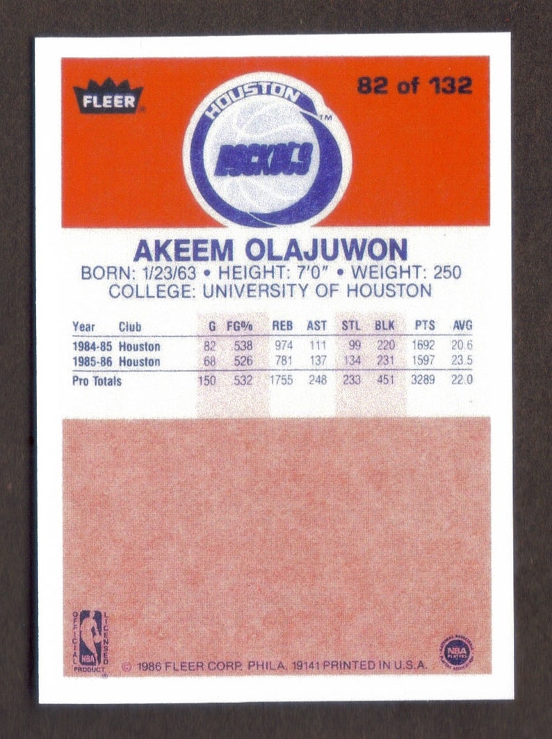 HAKEEM OLAJUWON Novelty Rookie RP Card 82 Rockets Rc 1986 F - Etsy