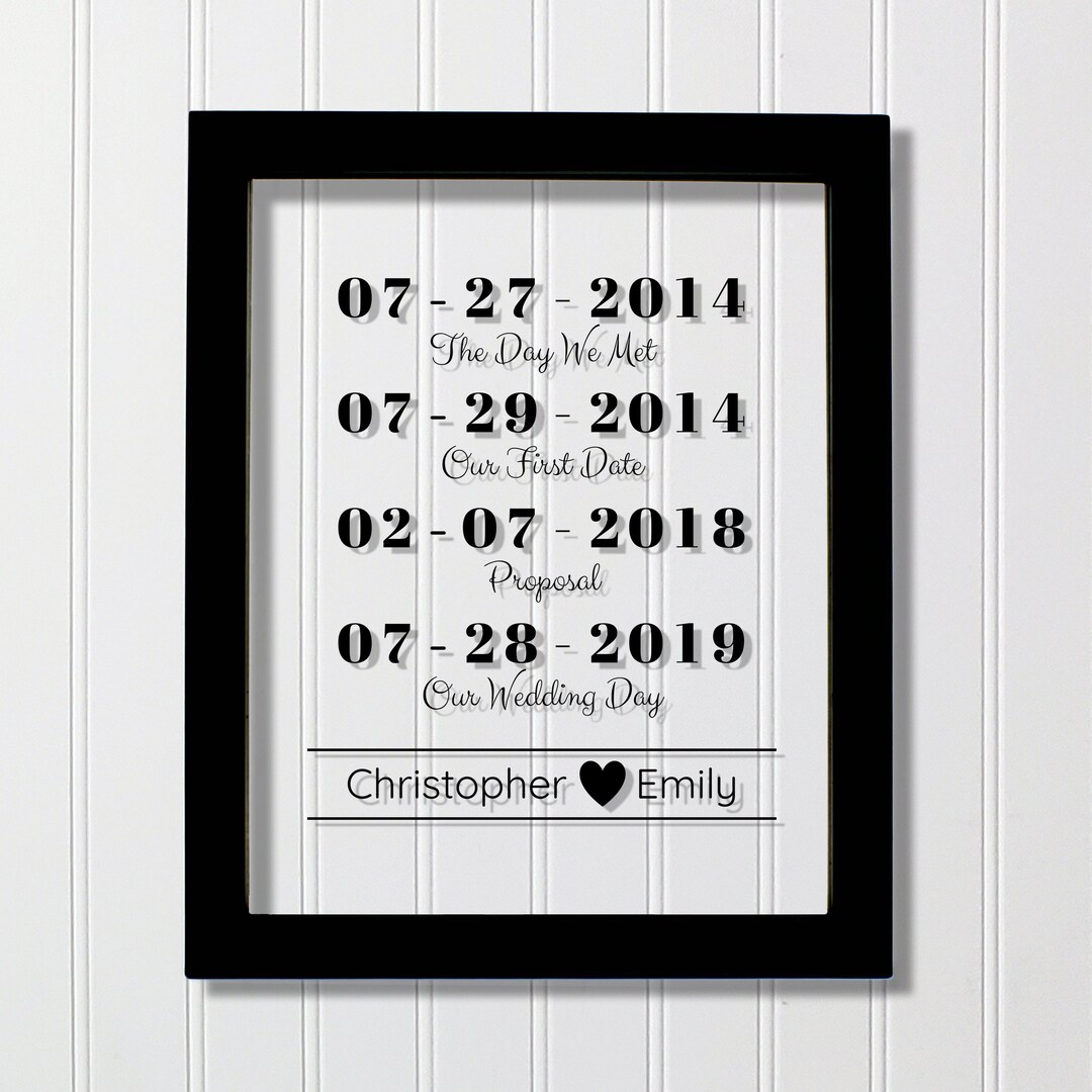 Custom Dates Floating Acrylic Print – Anniversary, Wedding Gift - Etsy