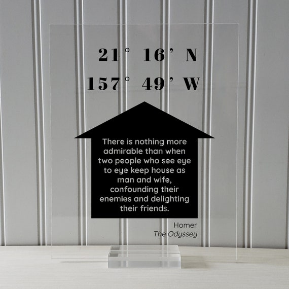 Latitude And Longitude Quotes Understanding Latitude And Longitude