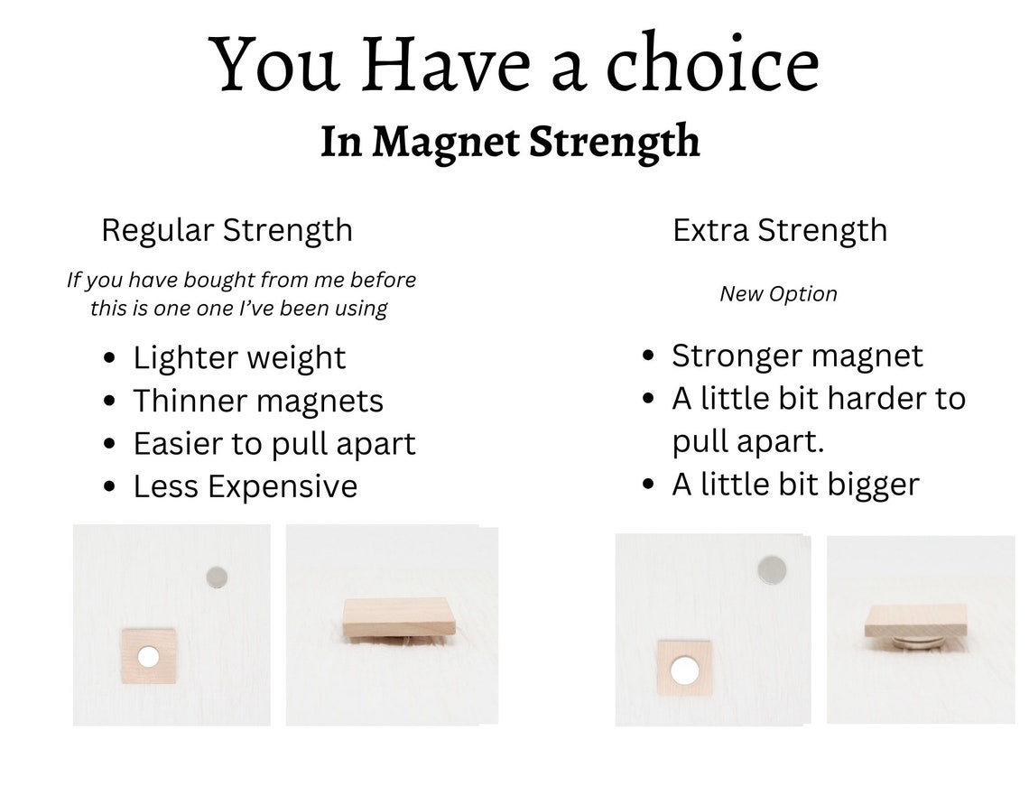 Sewing Machine Magnetic Needle Minder/cover Minder for Cross Stitch ...