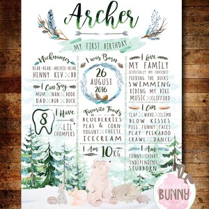 DIGITAL Printable Woodland Forest Birthday Board - Etsy