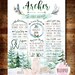 DIGITAL Printable Woodland Forest Birthday Board - Etsy