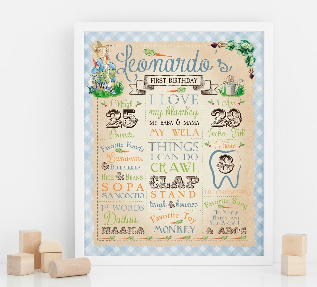DIGITAL Printable Peter Rabbit Birthday Board - Etsy