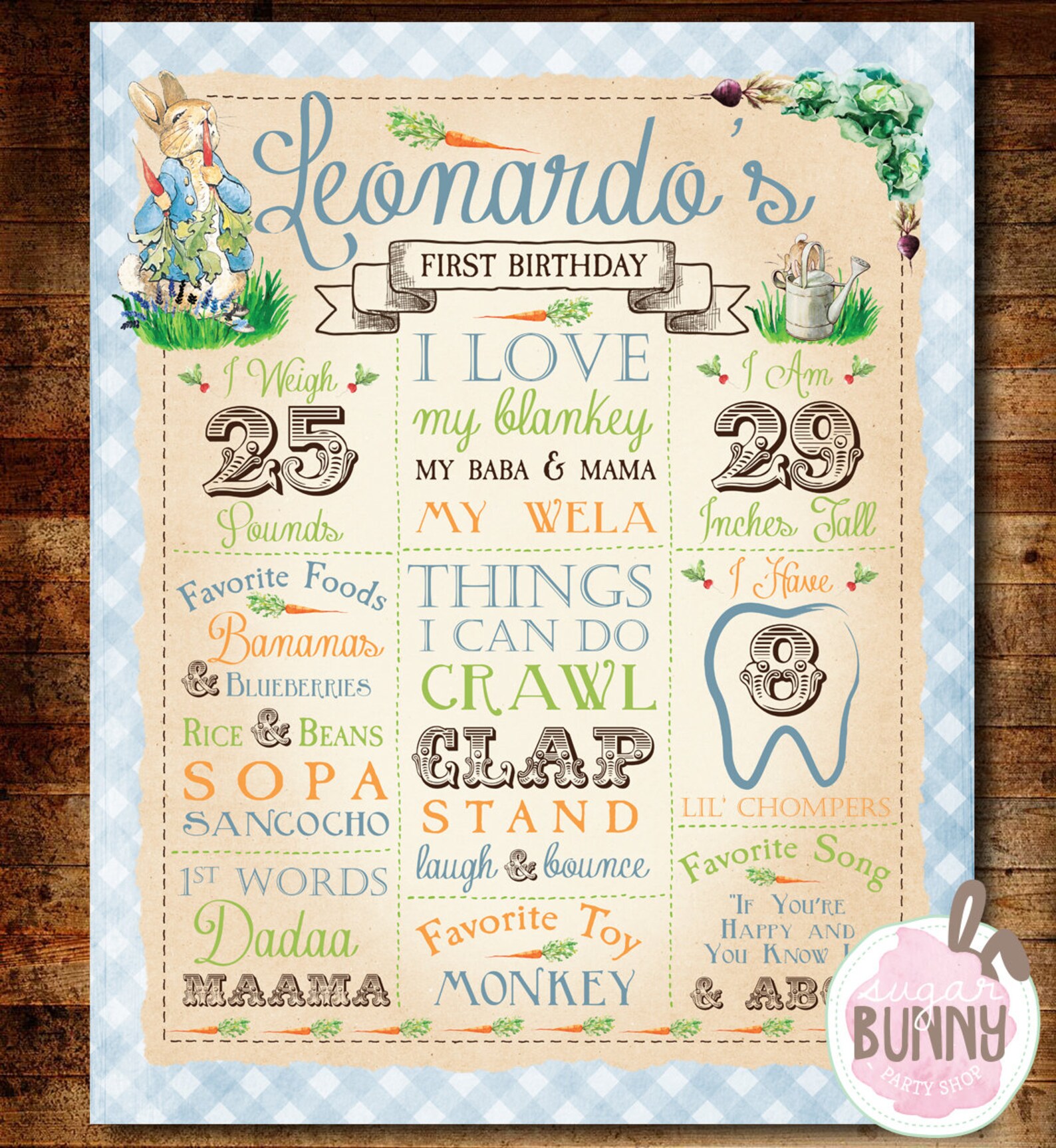 DIGITAL Printable Peter Rabbit Birthday Board - Etsy