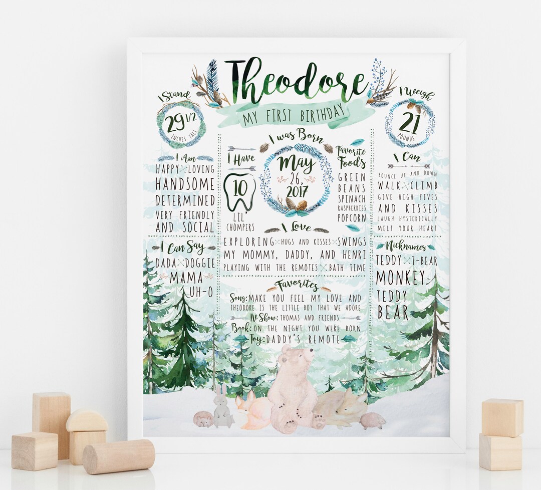 DIGITAL Printable Woodland Forest Birthday Board - Etsy