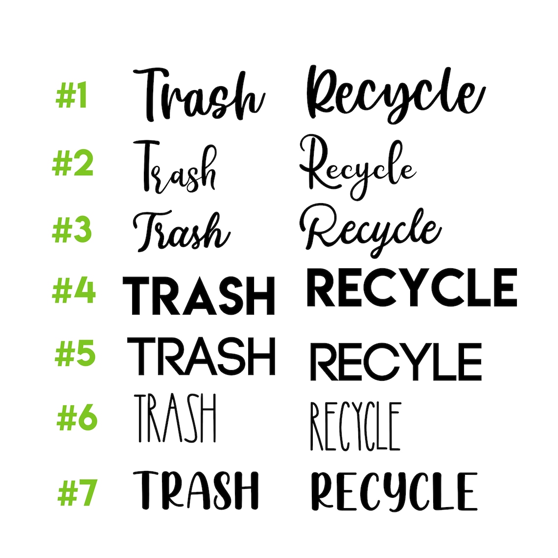 Burn Barrel Sticker // Burn Trash Can Labels // Burn Barrel Label - Etsy