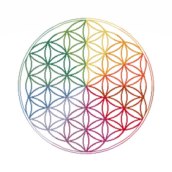 Oneness Symbol