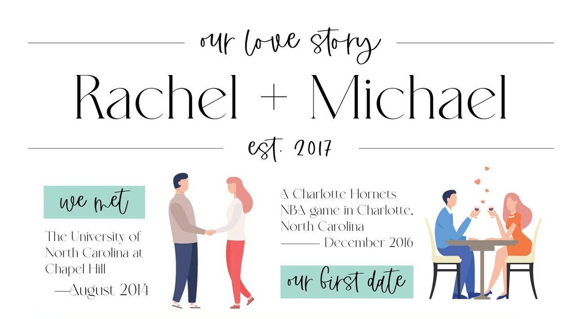 Custom Love Story Graphic, Our Love Story Digital Download Infographic ...