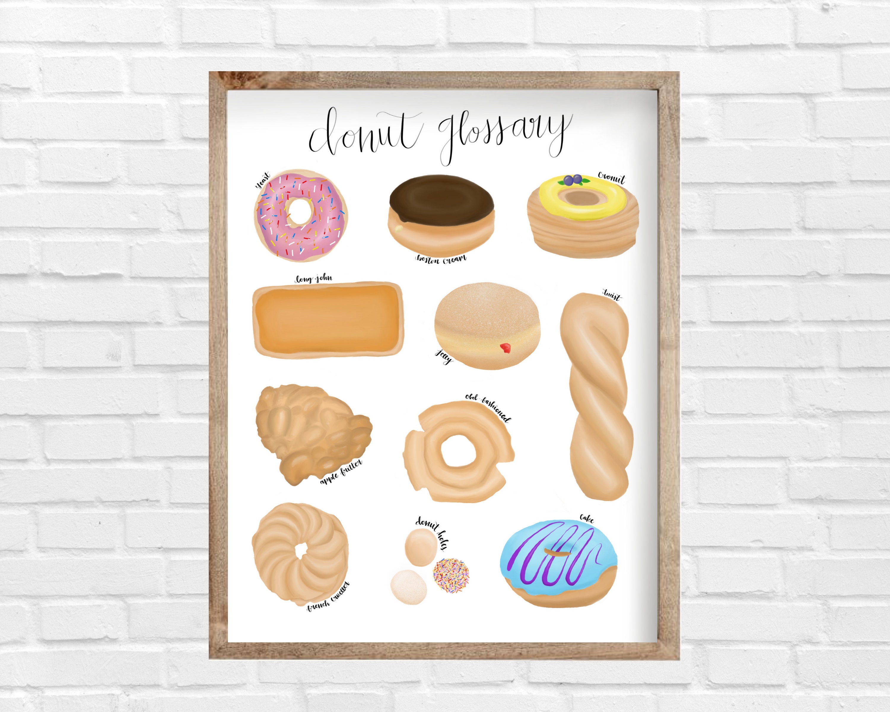 8 X 10 Donut Glossary Printable/instant Download/kitchen Decor/print at ...