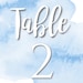 Light Blue Watercolor Table Number Template Wedding Number - Etsy