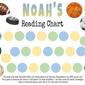 Reading Reward Chart for Kids, Printable Reading Chart Template ...