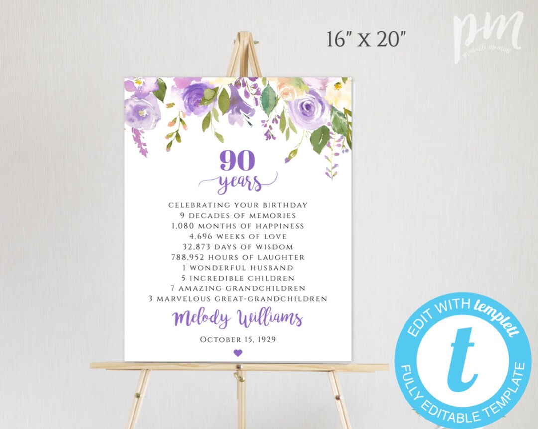 90th Poster Sign Template 16" X 20" 90th Birthday Party Sign 90 ...